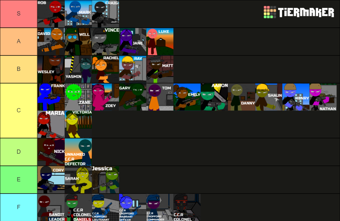 All Main & Side Characters In Pivot Zombie Movie Tier List (Community ...