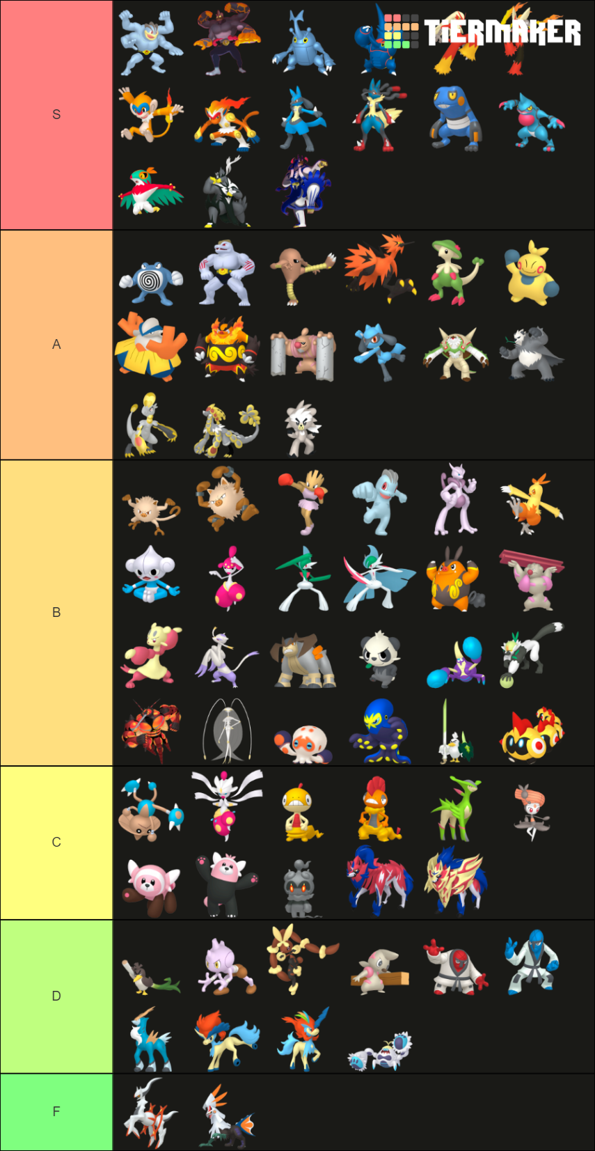 All Fighting-Type Pokemon (Home Renders) Tier List (Community Rankings ...