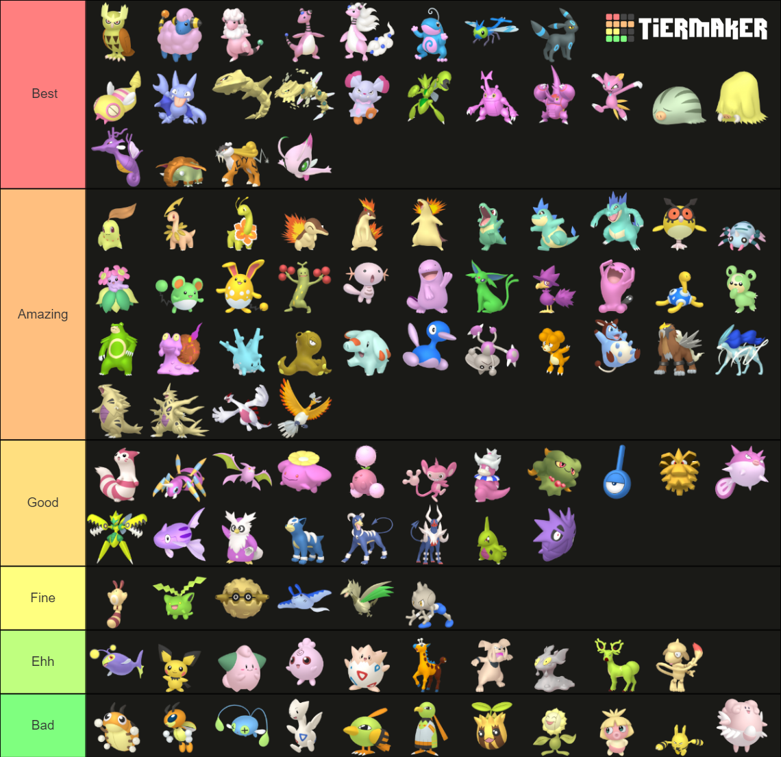 All Gen 2 Shiny Pokemon Tier List (Community Rankings) - TierMaker