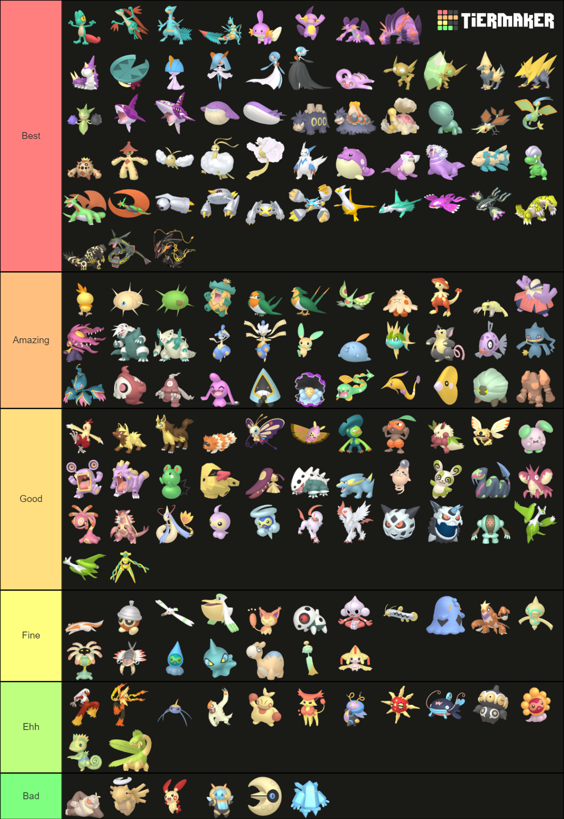 All GEN 3 Pokémon Tier List (Community Rankings) - TierMaker
