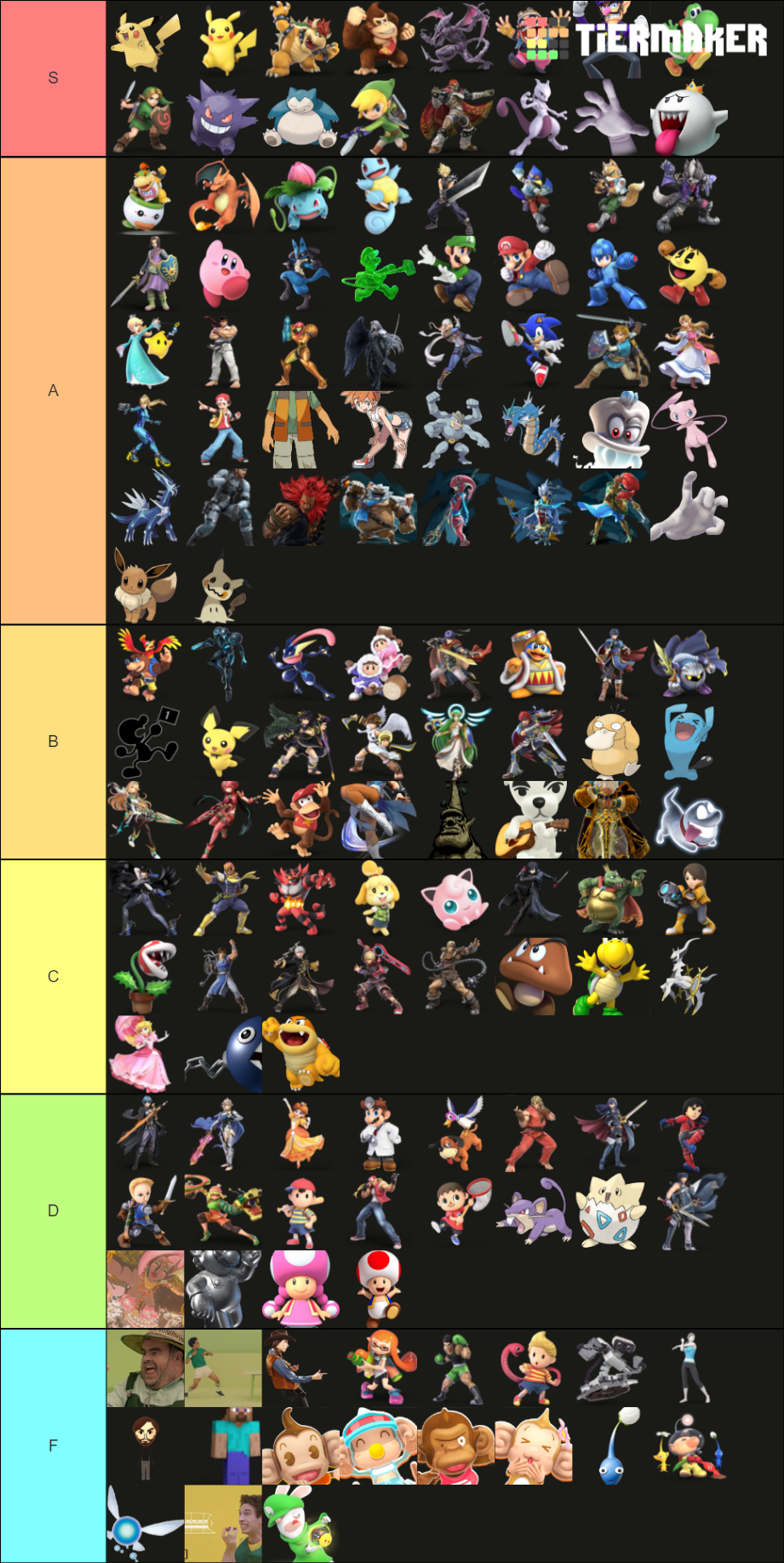 Nintendo Characters Tier List (Community Rankings) - TierMaker
