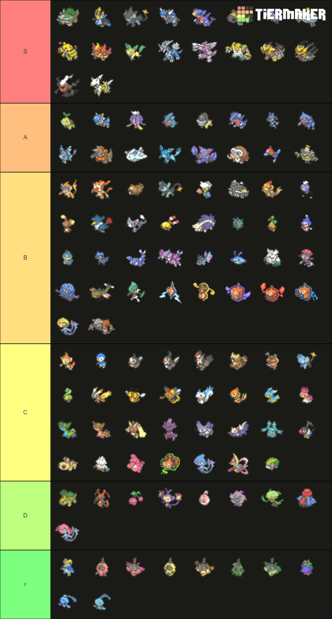 Generation 4 Pokémon Tier List (Community Rankings) - TierMaker