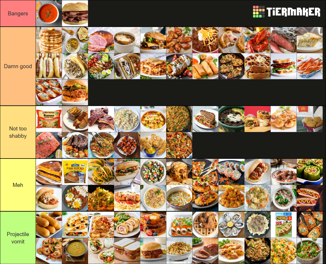 Dinner dishes Tier List (Community Rankings) - TierMaker