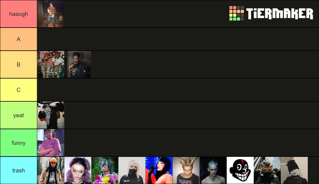 Underground Rappers Tier List (Community Rankings) - TierMaker