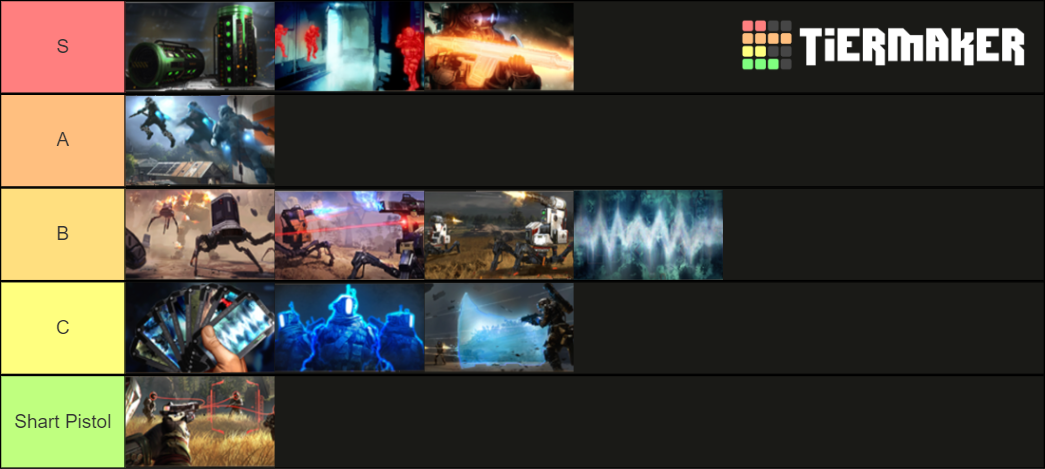 Titanfall 2 Boosts Tier List (Community Rankings) - TierMaker