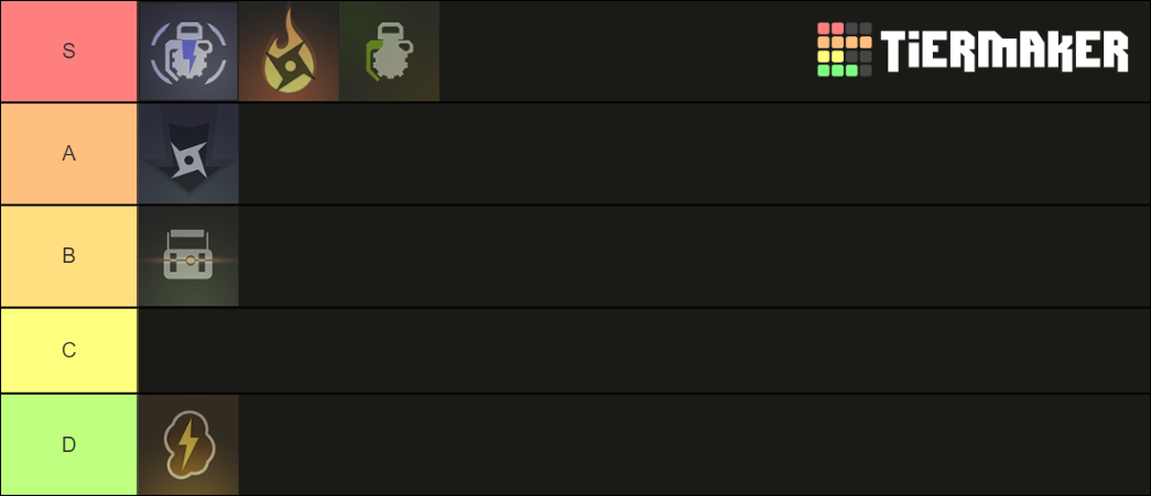 Titanfall 2 Ordinance Tier List (Community Rankings) - TierMaker