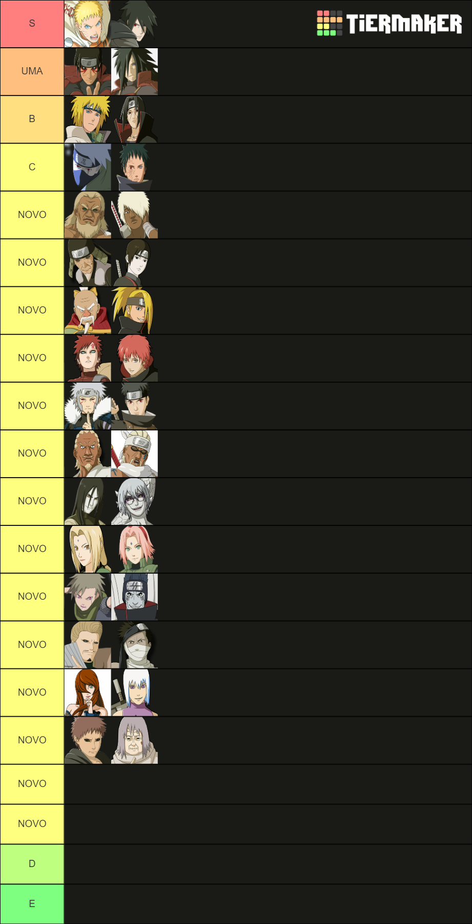 Naruto Storm 4 Playable Characters Tier List (Community Rankings ...