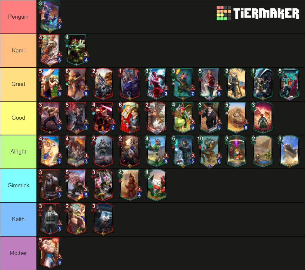 Teppen BoR Cards Tier List (Community Rankings) - TierMaker