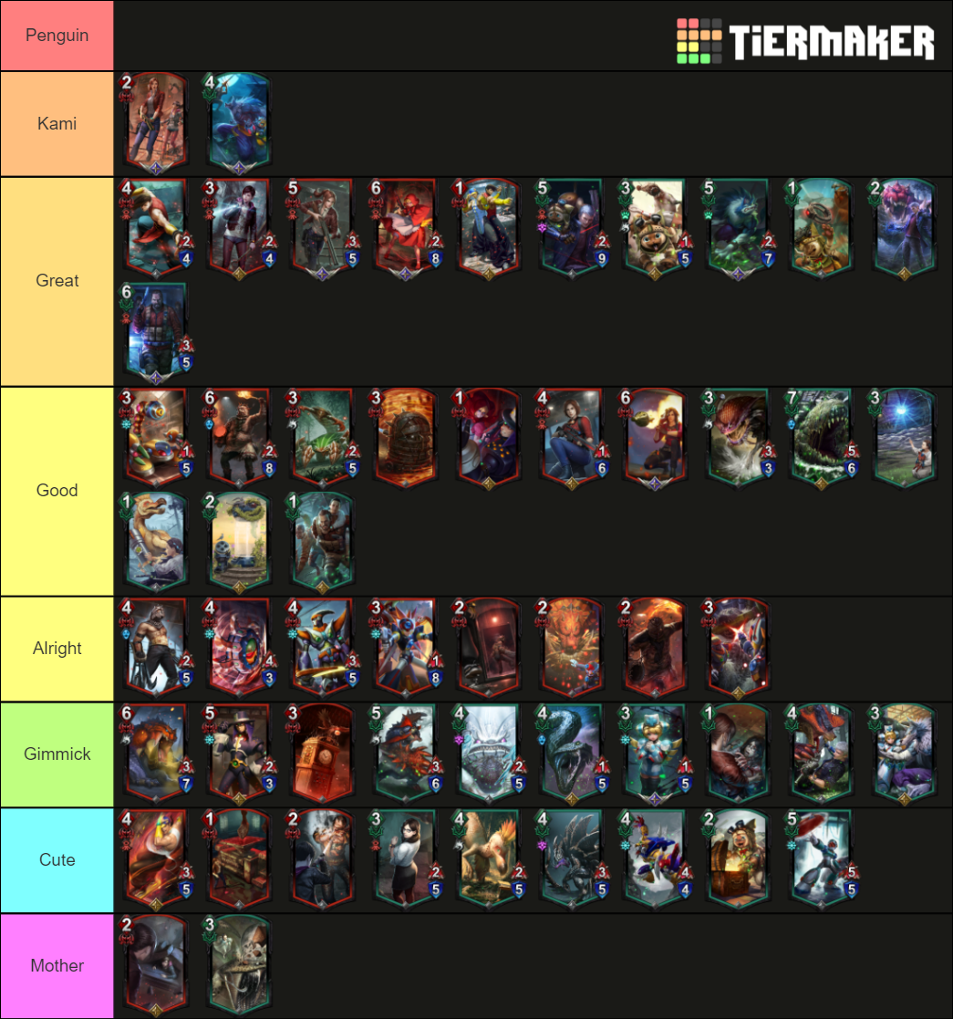 TEPPEN CARDS IOF Tier List (Community Rankings) - TierMaker