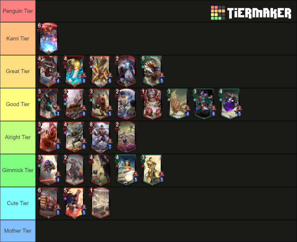 Teppen DTL Cards Tier List (Community Rankings) - TierMaker