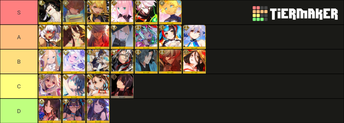 2022 FGO Character Tier List Community Rankings TierMaker 2022-fgo-character-tier-list-community-rankings-tiermaker