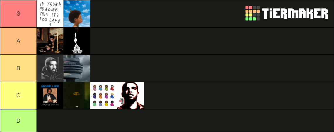 Drake Album Tier List (Community Rankings) - TierMaker