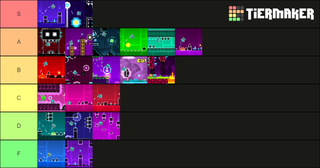 Geometry Dash Levels Tier List (Community Rankings) - TierMaker