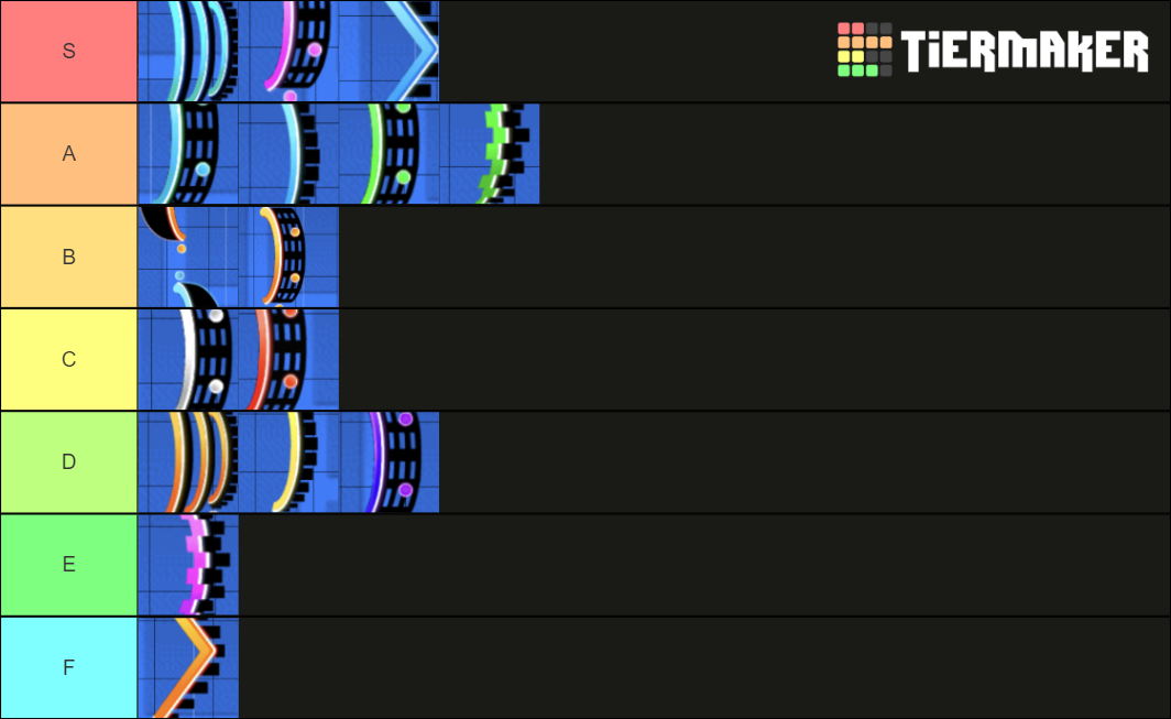Geometry Dash Portal Tier List (Community Rankings) - TierMaker