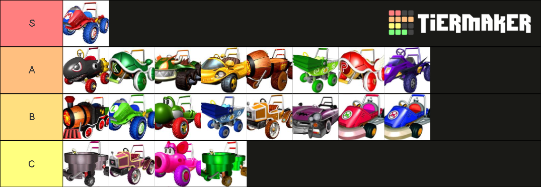 Mario Kart Double Dash!! Karts Tier List (Community Rankings) - TierMaker