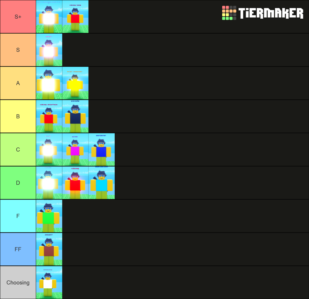 Border Team V2 Tier List (Community Rankings) - TierMaker