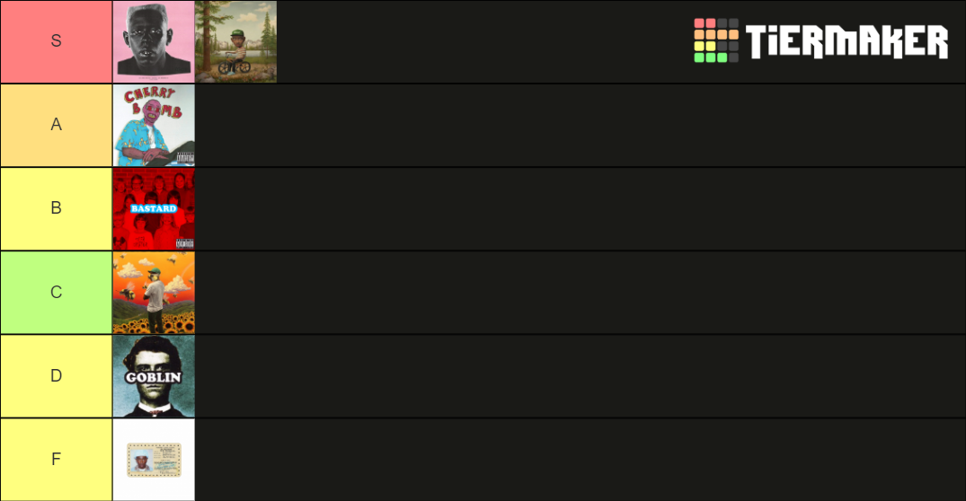 Tyler the creator album rank Tier List (Community Rankings) - TierMaker