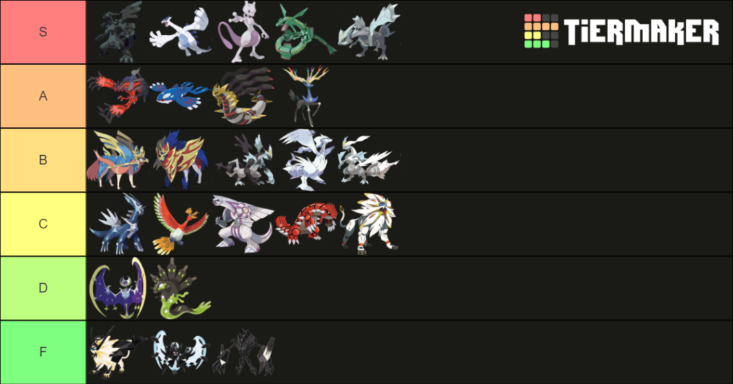 Pokemon Main / Mascot Legendaries Tier List (Community Rankings) - TierMaker