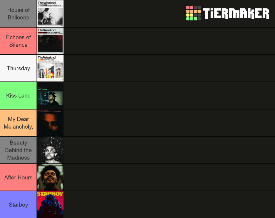 The Weeknd projects 2011-2020 (accurate album art) Tier List (Community ...