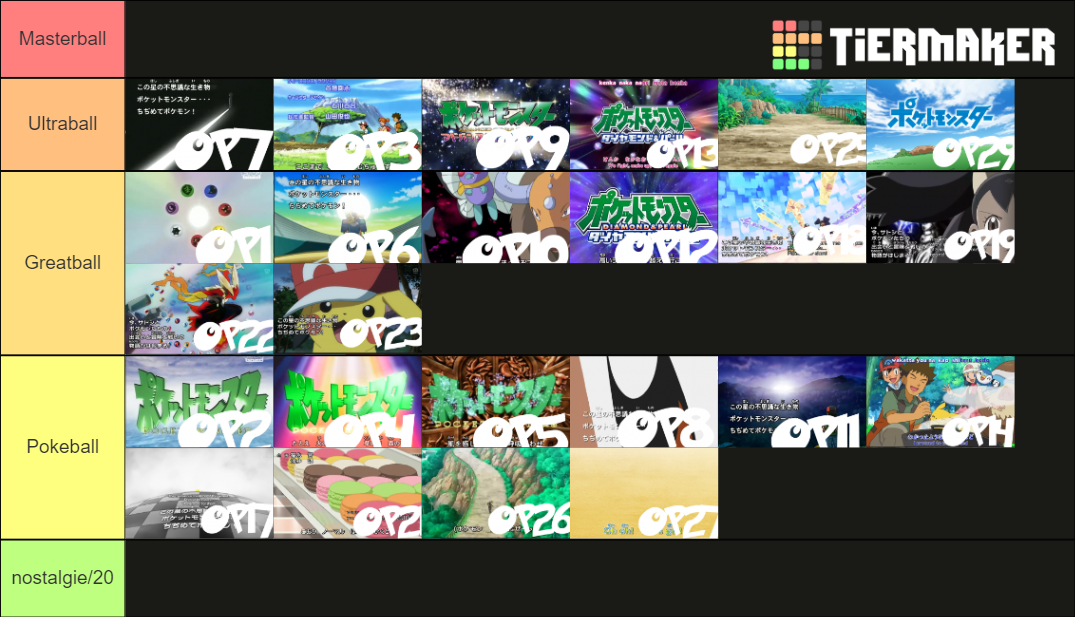 Pokemon Japanese Opening (to Jan 2021) Tier List (Community Rankings) - TierMaker