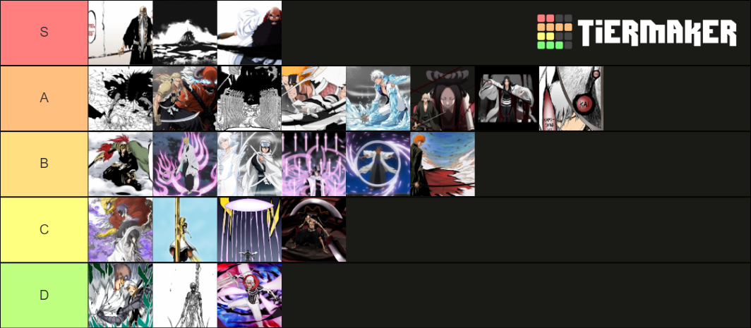 Favorite Bleach Bankai Tier List (Community Rankings) - TierMaker