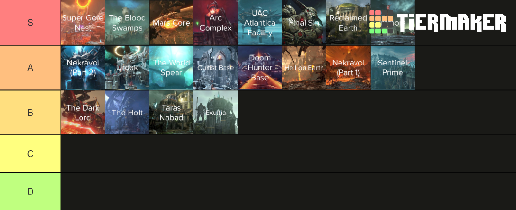 Doom Eternal Levels Tier List (Community Rankings) - TierMaker
