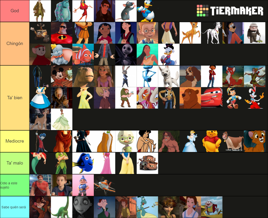 Disney Protagonists Tier List (Community Rankings) - TierMaker