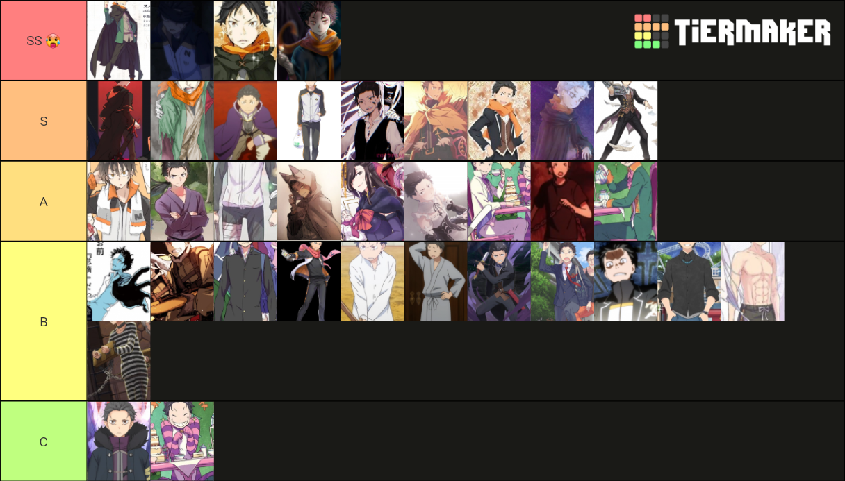 Re:Zero Subaru Drip Maker Maker Tier List (Community Rankings) - TierMaker