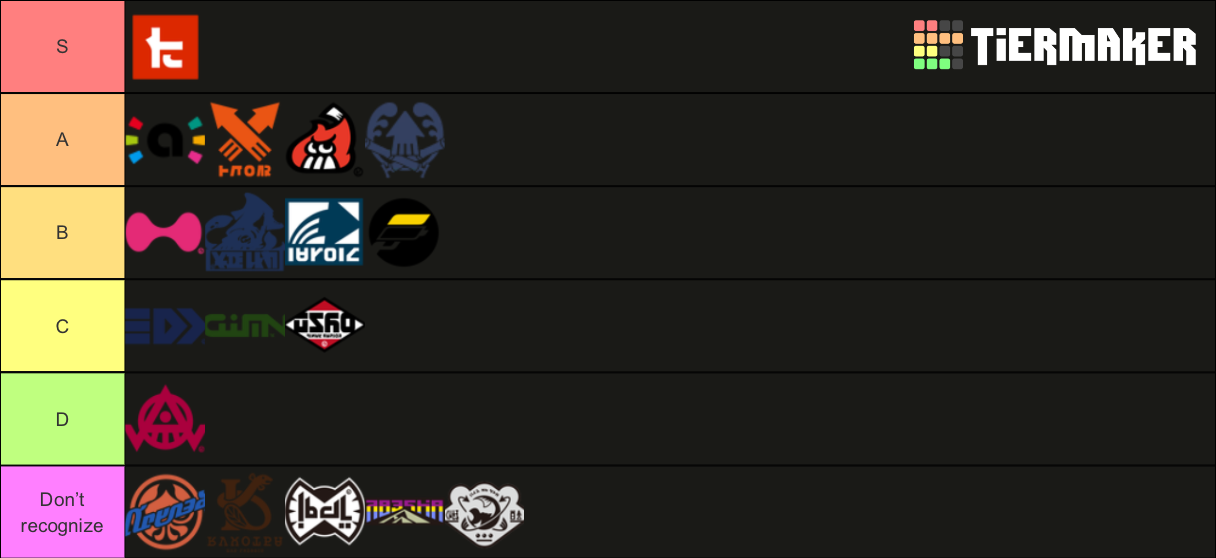 Splatoon 2 Brand Tier List (Community Rankings) - TierMaker