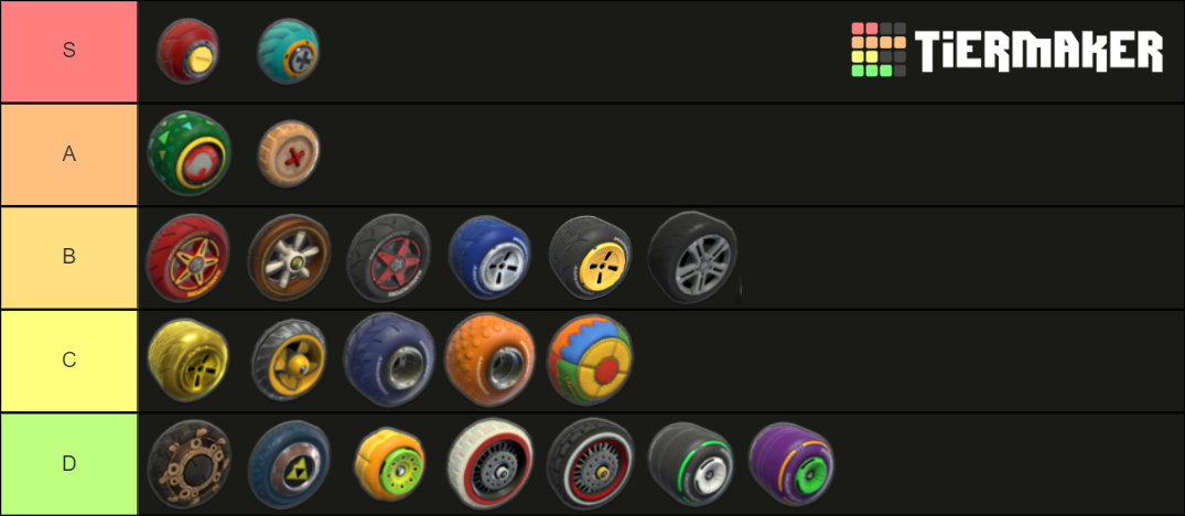 Mario Kart 8 Deluxe Tires Tier List (Community Rankings) - TierMaker Mario Kart 8 Deluxe Tires Tier List (Community Rankings) - TierMaker