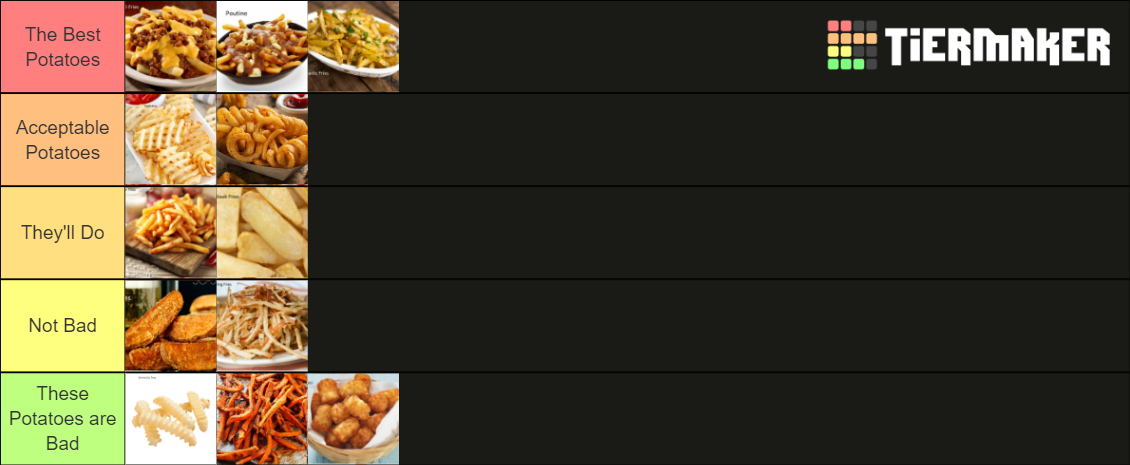 Best and Worst Fries Tier List (Community Rankings) - TierMaker