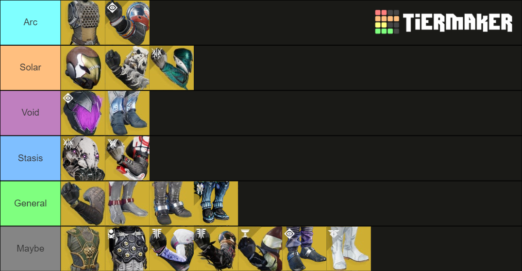 D2 Hunter Exotics (PvE) Tier List (Community Rankings) - TierMaker