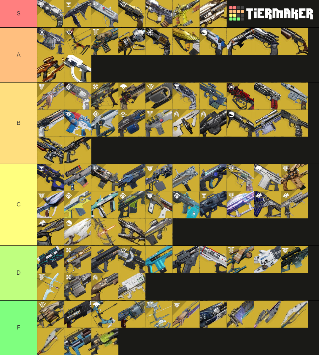 Destiny 2 Exotic Weapons(The Witch Queen) Tier List (Community Rankings ...