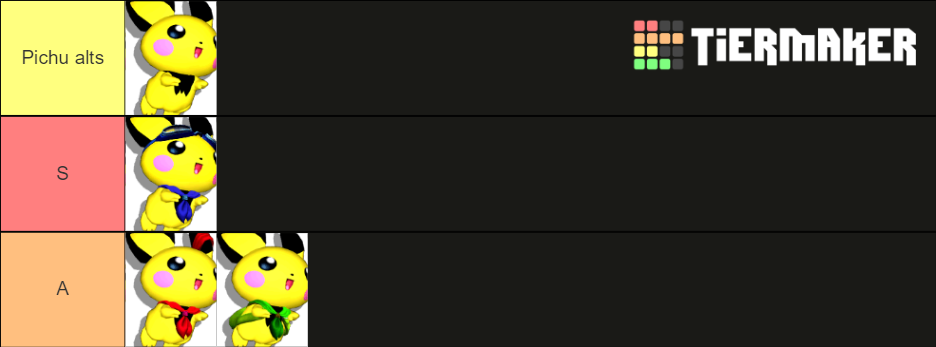 SSBM Pichu Alts Tier List (Community Rankings) - TierMaker