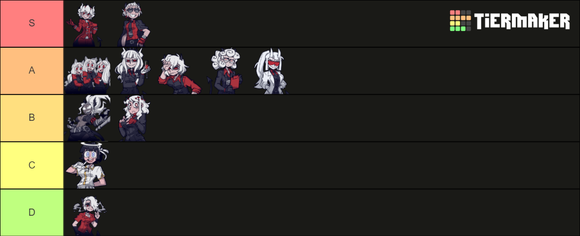 Helltaker Character Tier List (Community Rankings) - TierMaker