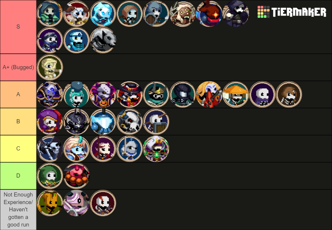 Skul The Hero Slayer Skulls 1 4 Tier List Community Rankings TierMaker