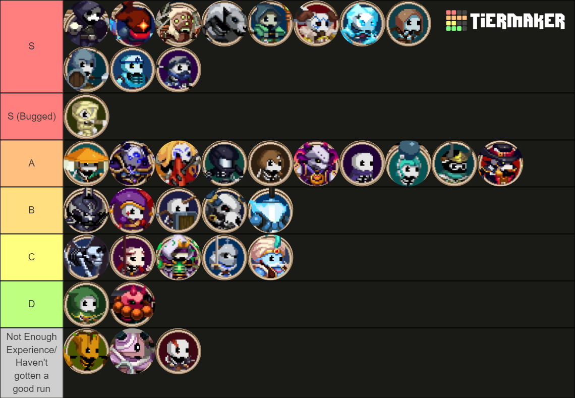 Skul The Hero Slayer Skulls 1 4 Tier List Community Rankings