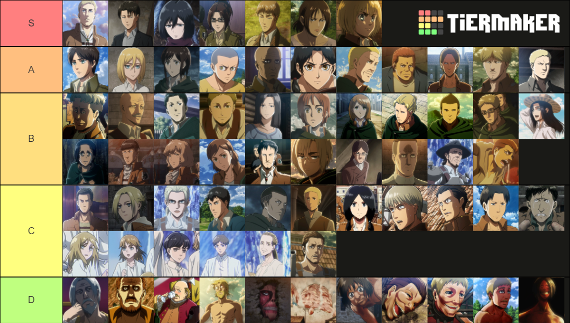 Attack On Titan Tier List (Community Rankings) - TierMaker