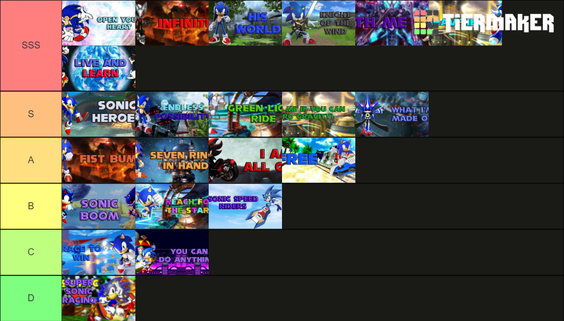 Sonic Series Main Theme Songs Tier List (Community Rankings) - TierMaker