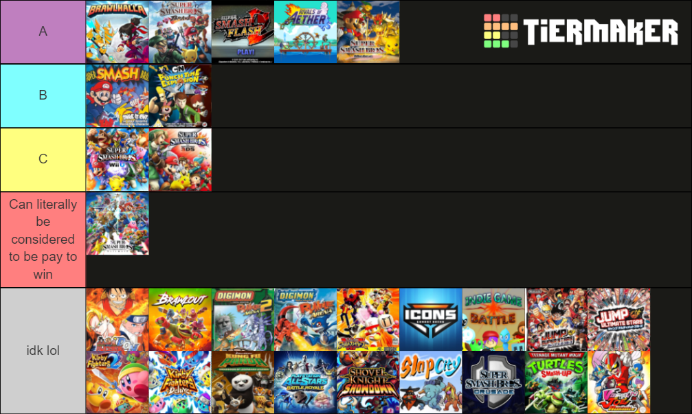 Platform Fighter Tier List (Community Rankings) - TierMaker