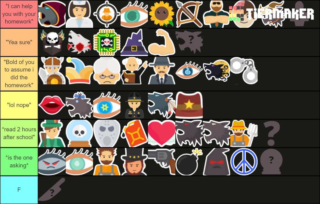 Werewolf Online Tierlist Tier List (Community Rankings) - TierMaker