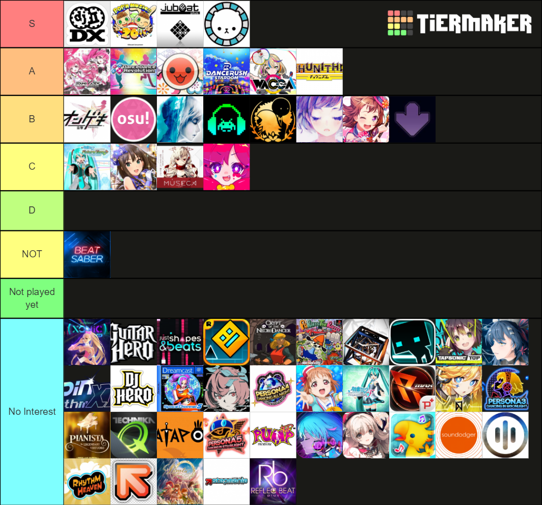 Rhythm Game Tierlist Tier List (Community Rankings) - TierMaker