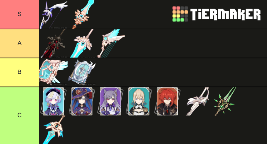 Genshin Impact Standard Banner Tier List (Community Rankings) - TierMaker