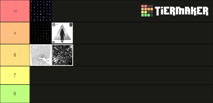 All clipping. Albums, Singles, and EPs Tier List (Community Rankings ...