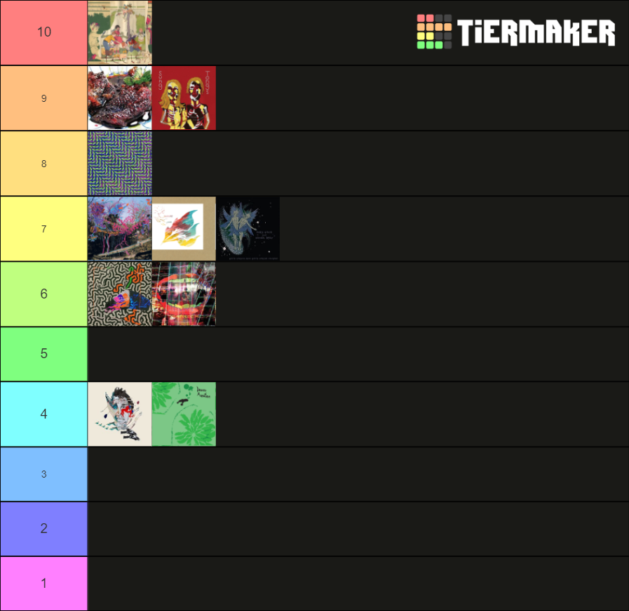 Animal Collective Studio Albums Tier List (Community Rankings) - TierMaker