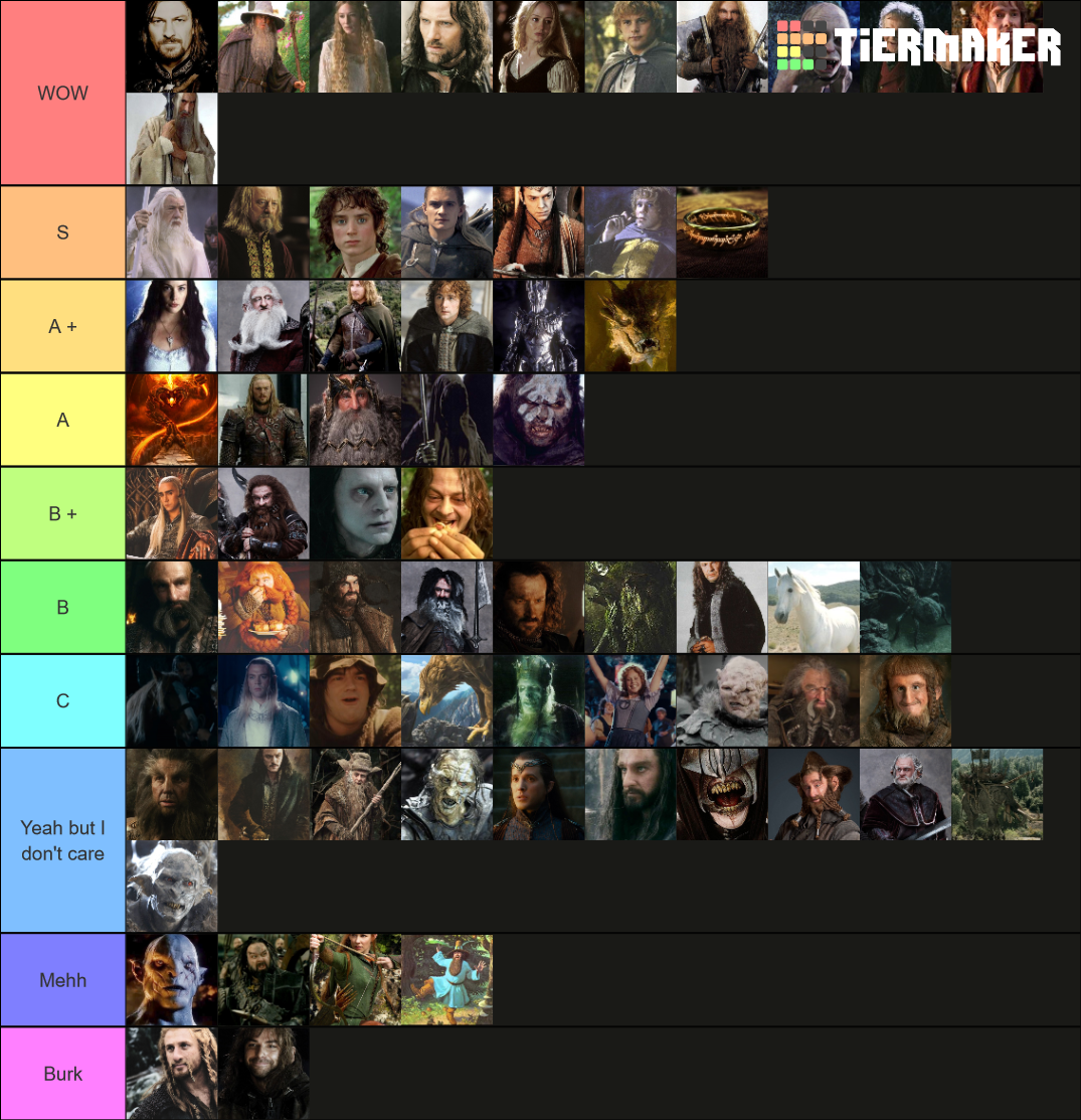 LOTR, The Hobbit characters Tier List (Community Rankings) - TierMaker