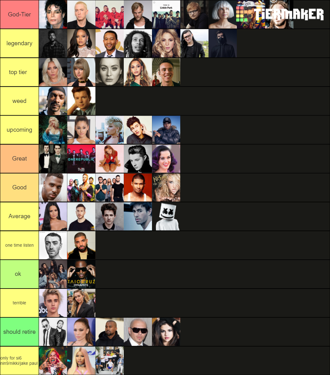 Best Music Artists Tier List (Community Rankings) - TierMaker