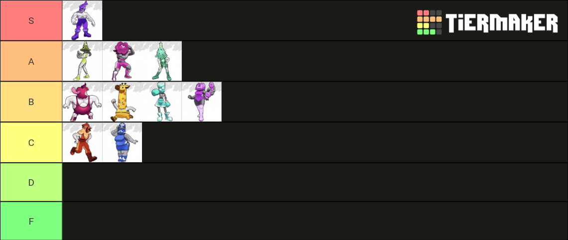 Champ'd Up Characters Tier List (Community Rankings) - TierMaker