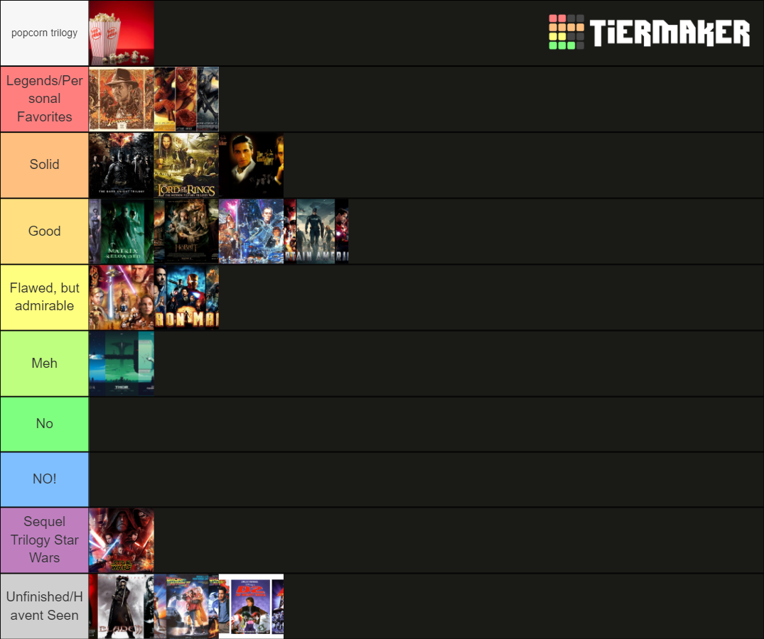 Movie Trilogies Tier List (Community Rankings) - TierMaker