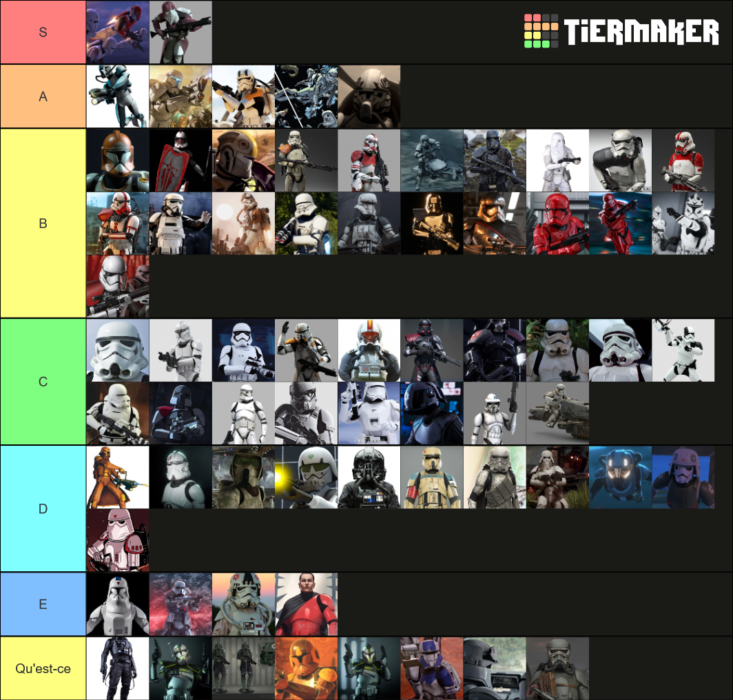 Star Wars Trooper Variants (Use this one) Tier List (Community Rankings ...